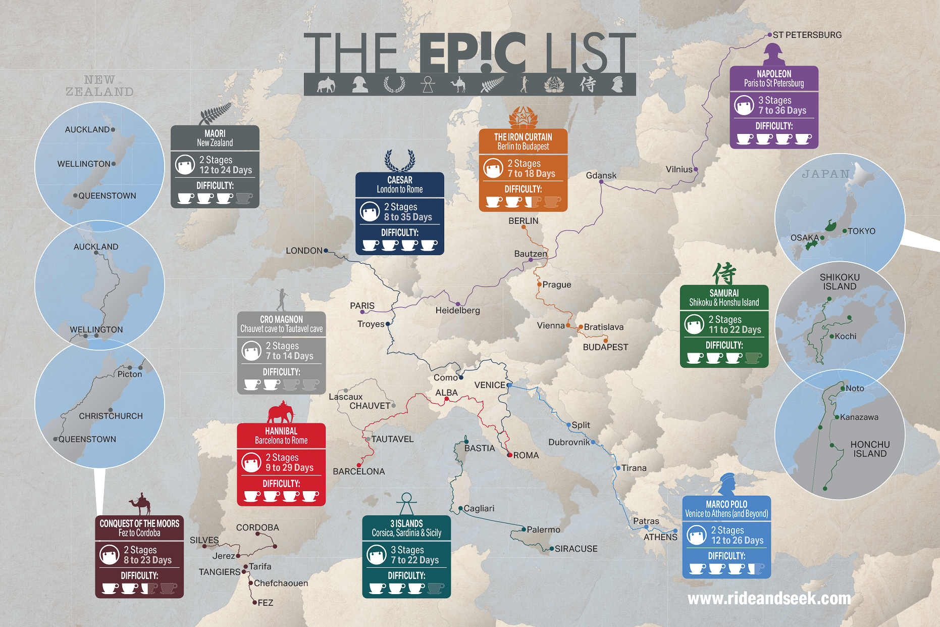 Epic luxury cycling experiences across the globe fro the curious adventurer