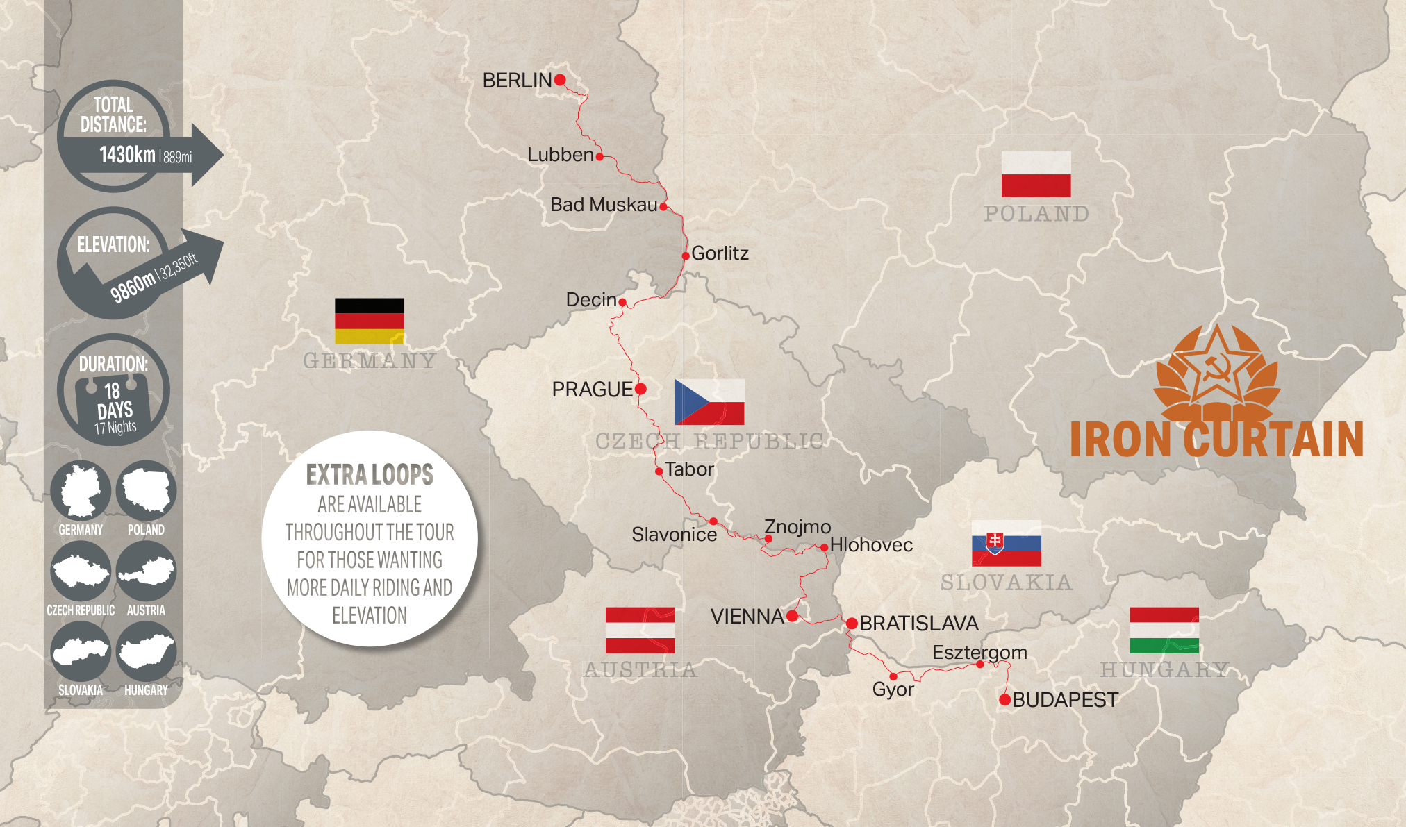Europe iron curtain map