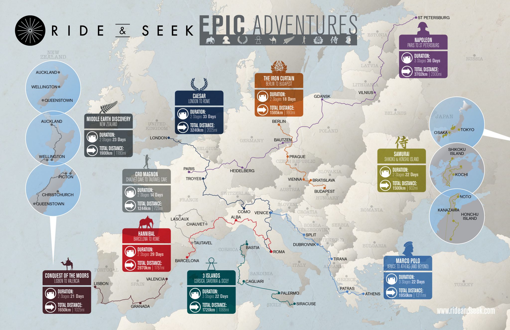 Ride and Seek - Bicycle Tour Experts in Europe and Beyond!